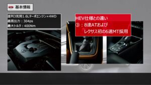 【新型車紹介】 レクサス LBX MORIZO RR Bespoke Build 内外装紹介 HEV仕様との違い9個 MT・AT装備違い8個 【スポーツコンパクトSUV】 - 「ムラクモ」カーライフ