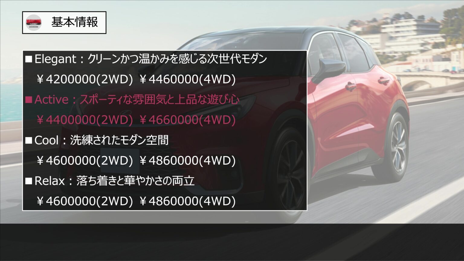 【新型レクサスLBX Active徹底解説】2025年改良ポイント＆装備差まとめ｜価格・内外装・見積もりまで紹介！ 【HEV】 - 「ムラクモ」カーライフ