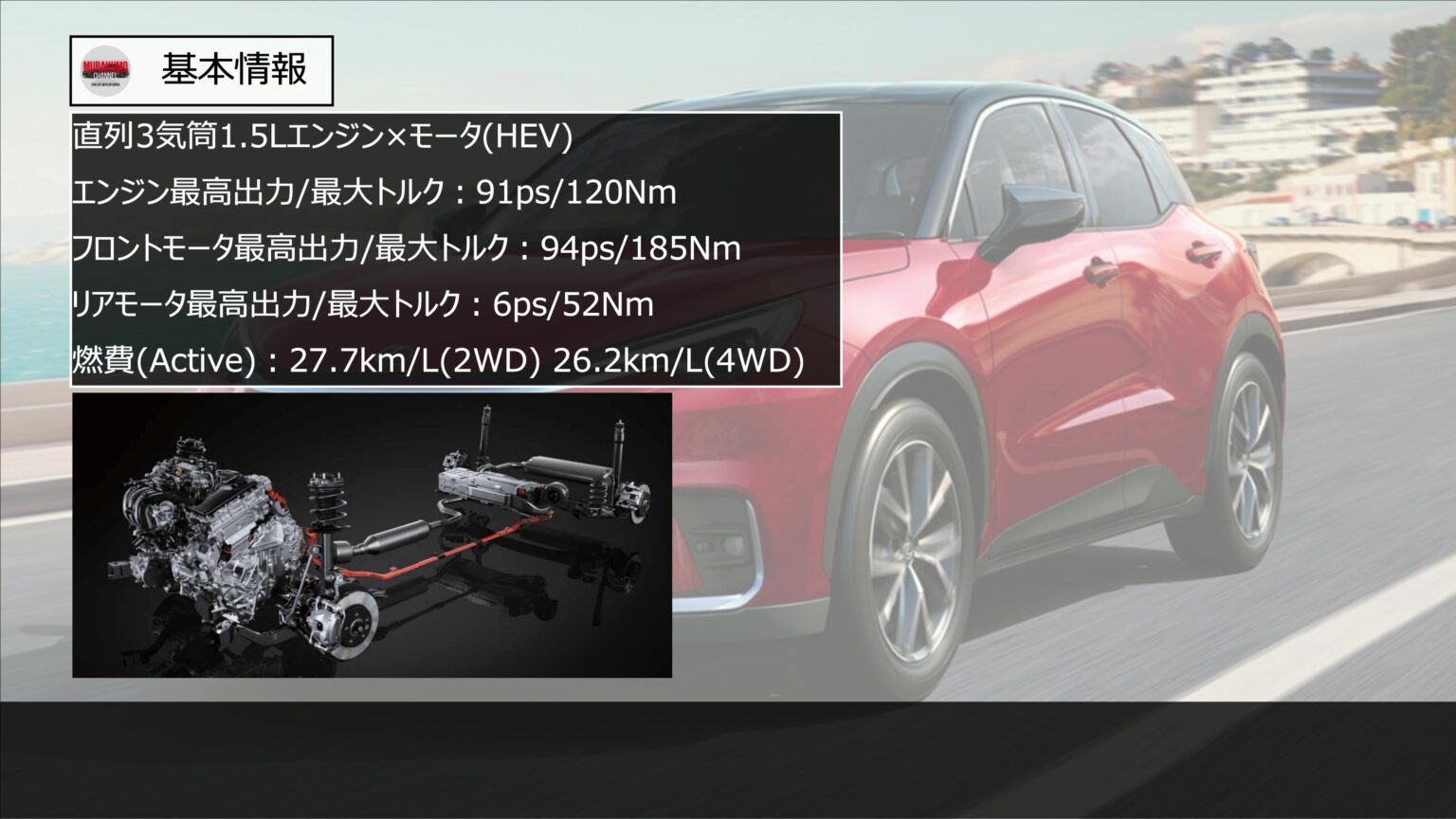 【新型レクサスLBX Active徹底解説】2025年改良ポイント＆装備差まとめ｜価格・内外装・見積もりまで紹介！ 【HEV】 - 「ムラクモ」カーライフ